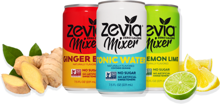 The midterm all-nighter survival kit | The Windy Side